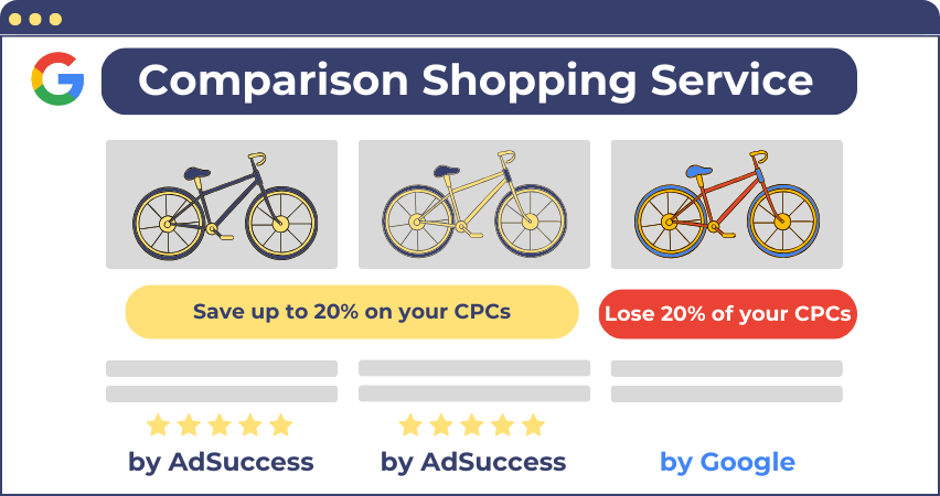 Comparison Shopping Service | AdSuccess | CSS Expert Agency Comparison Shopping Service | AdSuccess | CSS Expert Agency
